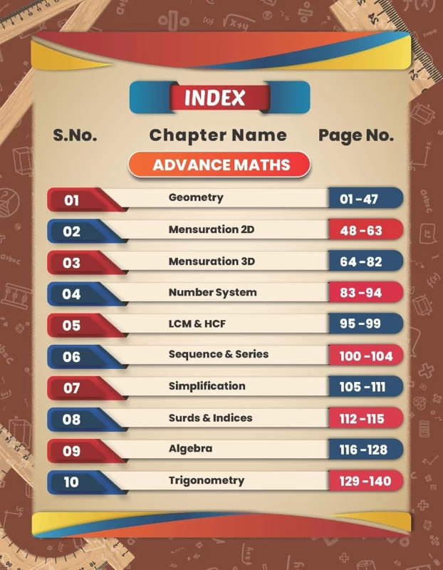 BookBharat - Complete Maths Brahmastra Formula Book by Aditya Ranjan ...